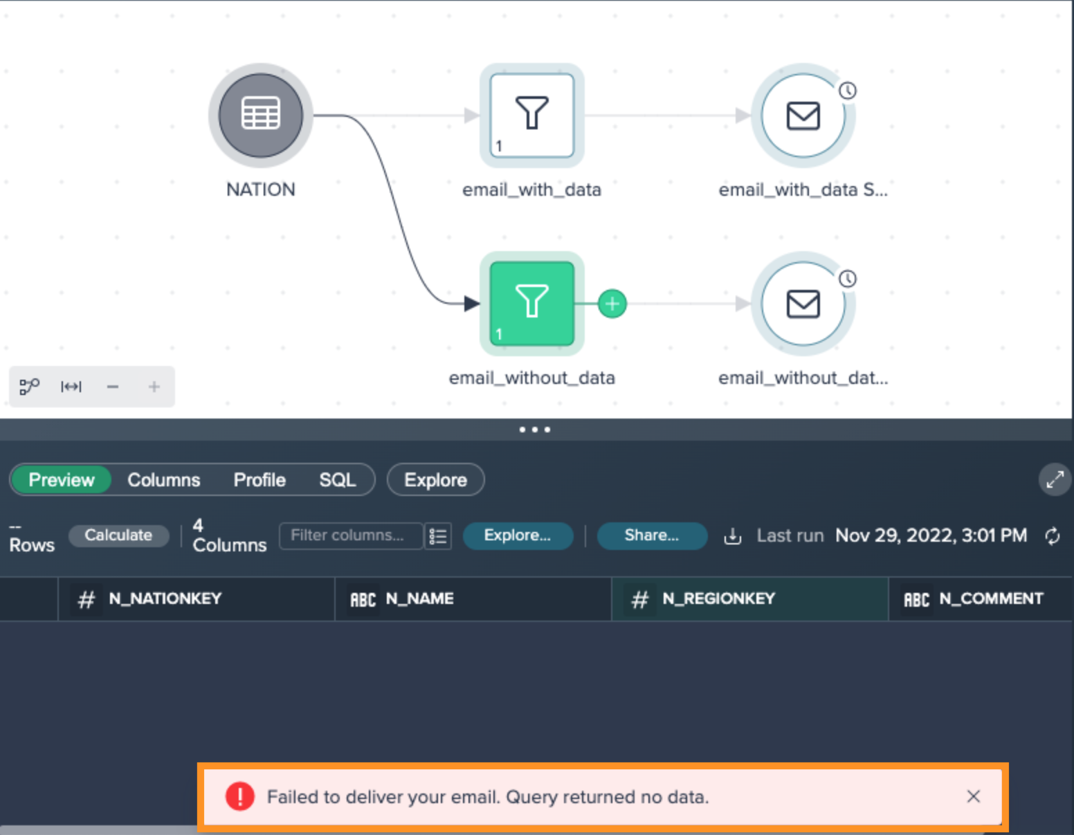 Sharing Data - Datameer User Guide