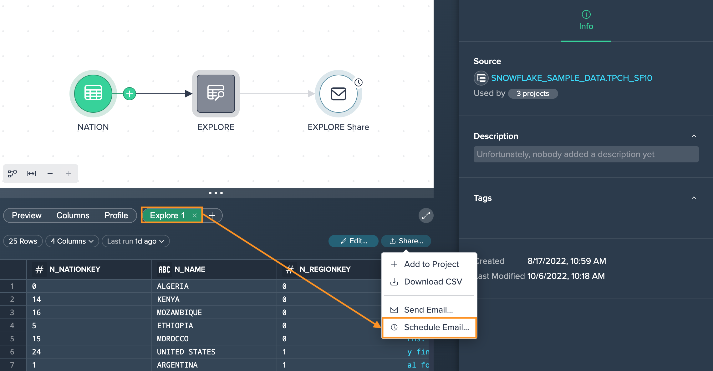 Sharing Data - Datameer User Guide