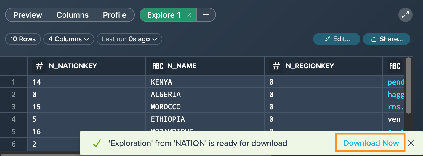 Sharing Data - Datameer User Guide